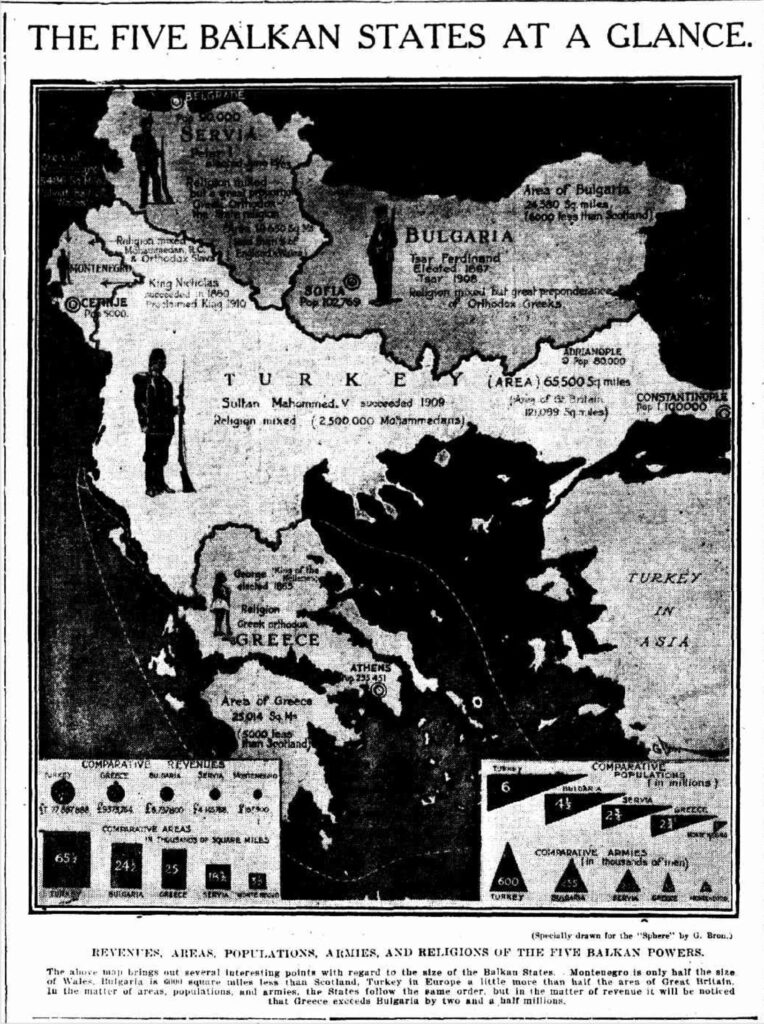 How did the war begin? | Sir John Monash Centre