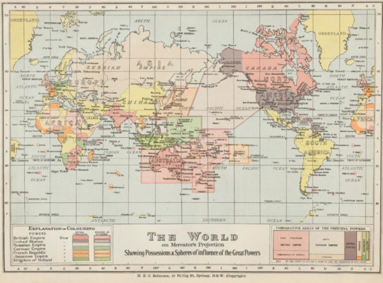 How did the war begin? | Sir John Monash Centre